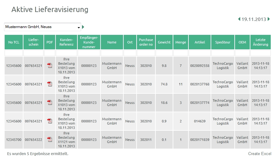 TechnoCargo Logistik - Informationsservice - TechnoCargo Logistik ...