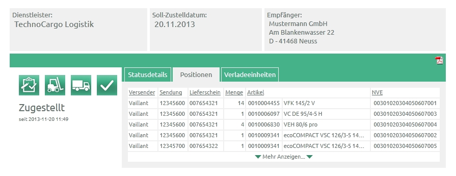 TechnoCargo Logistik - Informationsservice - TechnoCargo Logistik ...
