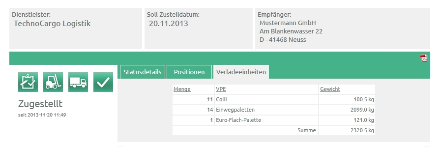 TechnoCargo Logistik - Informationsservice - TechnoCargo Logistik ...