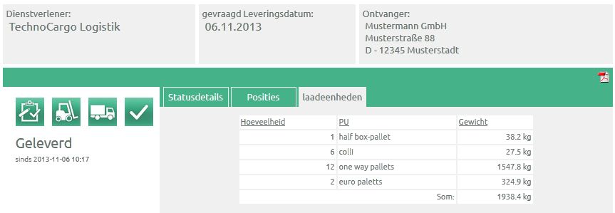 TechnoCargo Logistik - Informatiedienst - TechnoCargo Logistik Deutschland