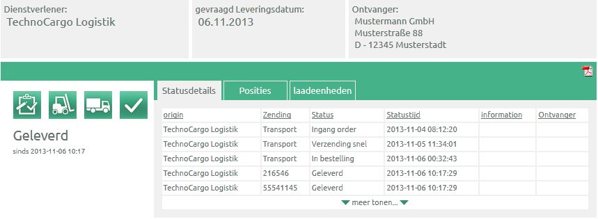 TechnoCargo Logistik - Informationsservice - TechnoCargo Logistik ...