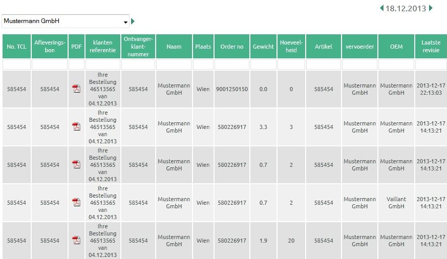 TechnoCargo Logistik - Informationsservice - TechnoCargo Logistik ...