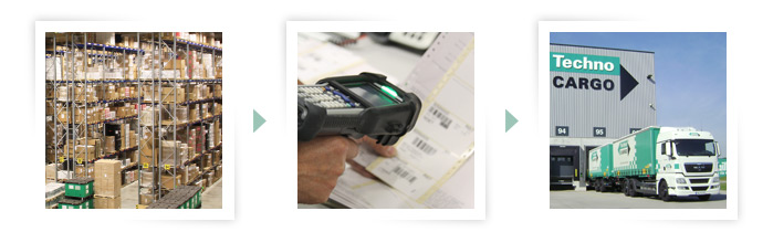 TechnoCargo Logistik - Home - TechnoCargo Logistik Deutschland